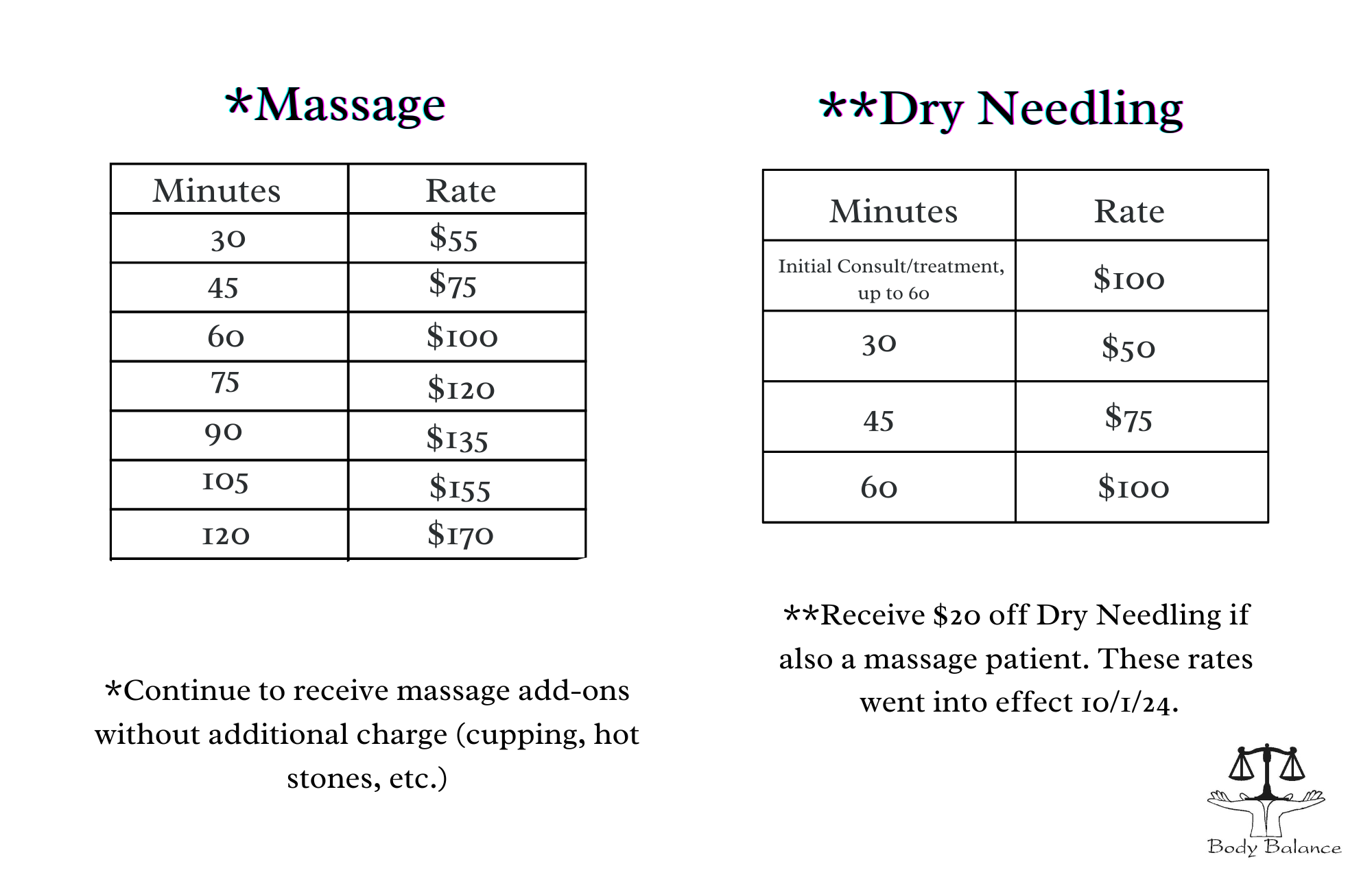 Rates – Body Balance